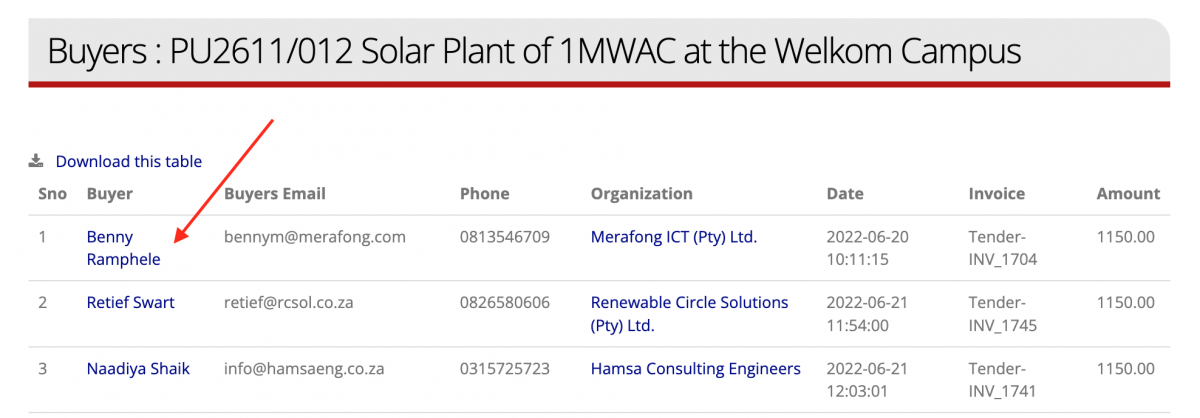 Helping a Supplier with Access - PURCO SA Staff Guide